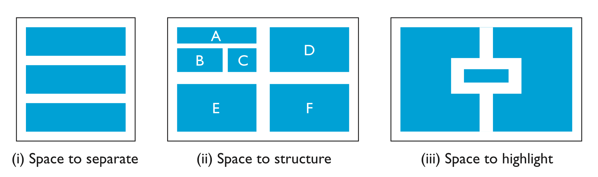 Interaction Design Basics Computer Science Ideas 8358